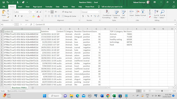 Excel wizard streamline data management by Nabeelfarooqui7 | Fiverr