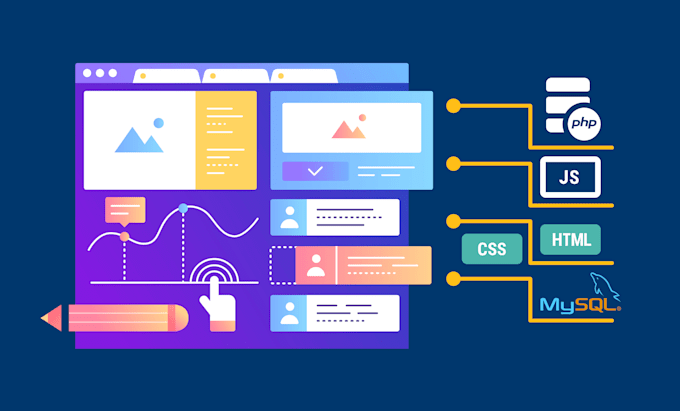 Develop a website using php, html,css,js by Aileendev | Fiverr Develop a website using php, html,css,js by Aileendev | Fiverr