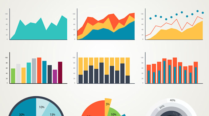 Provide in depth data analysis and visualization with python by Sanasaeed255 | Fiverr