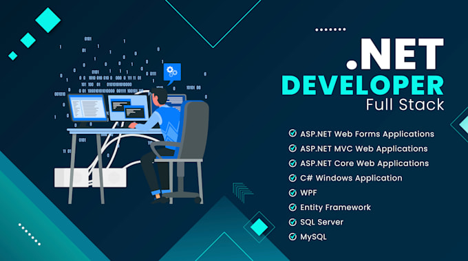 Create a responsive web application with entity framework and sql ...