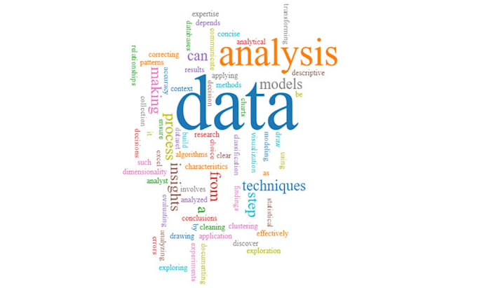 Data Analysis And Data Science Project With Jupyter Notebook On Python By Ayeshausmanr Fiverr