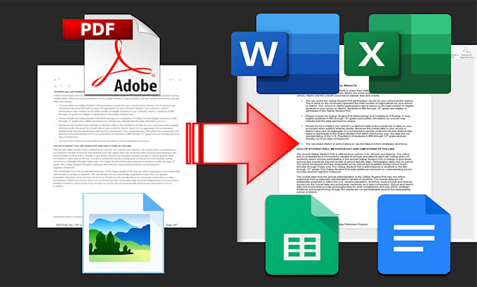 Convert pdf or image file to editable digital file format by Amgrcorporation | Fiverr
