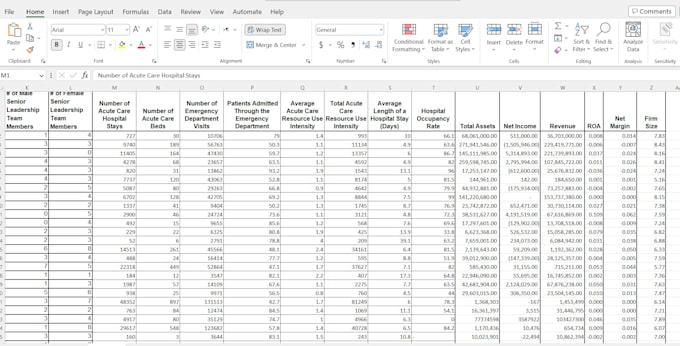 Do ms excel formula, vba, dashboard, google sheet chart gra ms powerpoint by Nazmanzoor610 | Fiverr