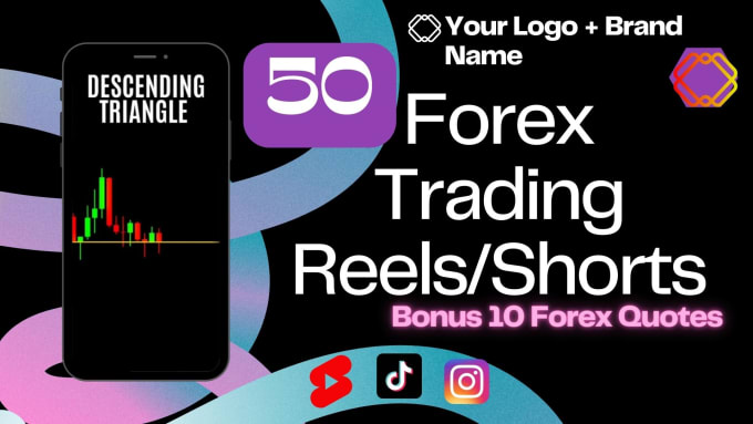 Provide engaging forex trading instagram reels and youtube shorts by ...