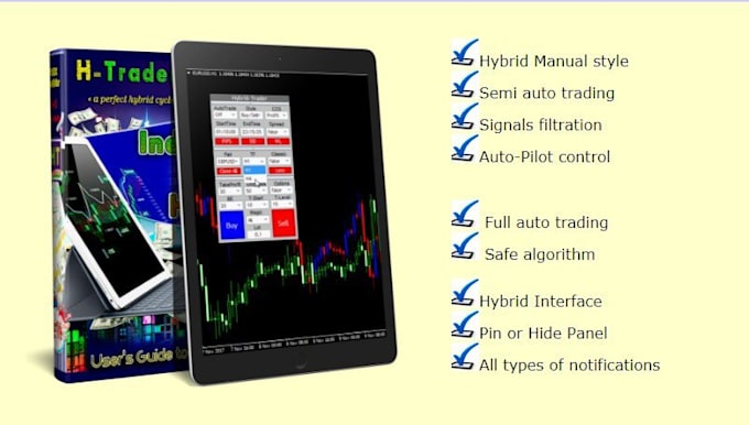 Smart hybrid trader pro by Youssefagga449 | Fiverr