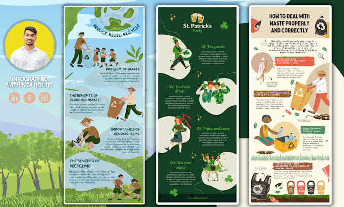 Design a creative infographic within 24 hours by Vinulgamage | Fiverr