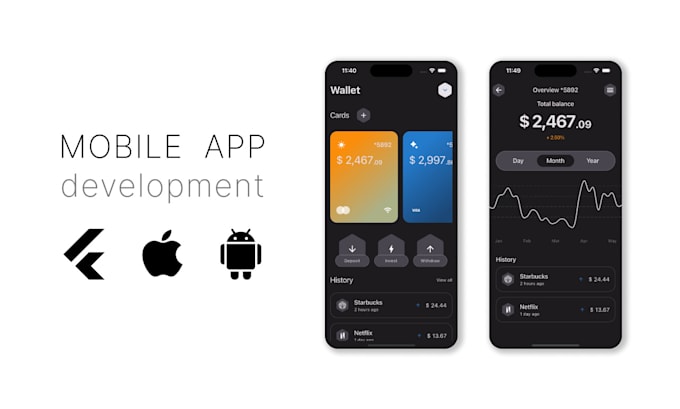 Develop ios and android app with flutter by Vosarat | Fiverr