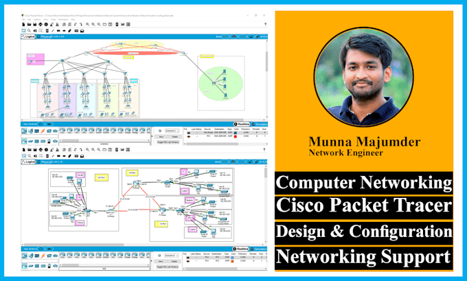 Do cisco packet tracer projects for any networking task by ...