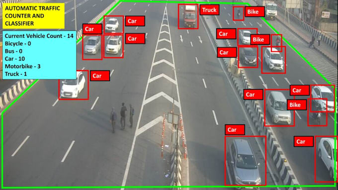 Do video based vehicle counting using python by Matsuch | Fiverr