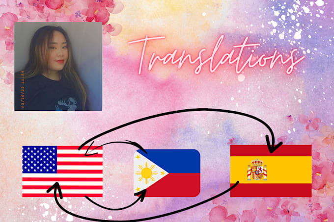 Do translations english, tagalog and spanish by Astraceleste | Fiverr
