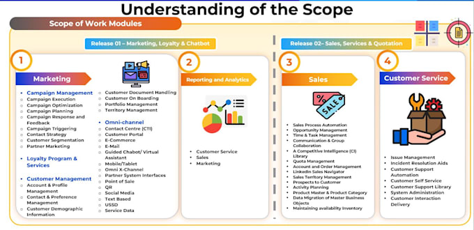 Streamline your business with stunning visuals professional ...