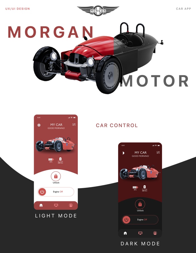 Create visually appealing ui by Shantanunair313 | Fiverr Create visually appealing ui by Shantanunair313 | Fiverr