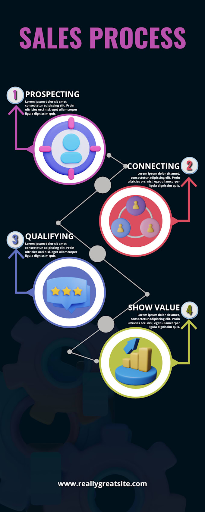 Create custom infographics tailored to your specific requirements by ...