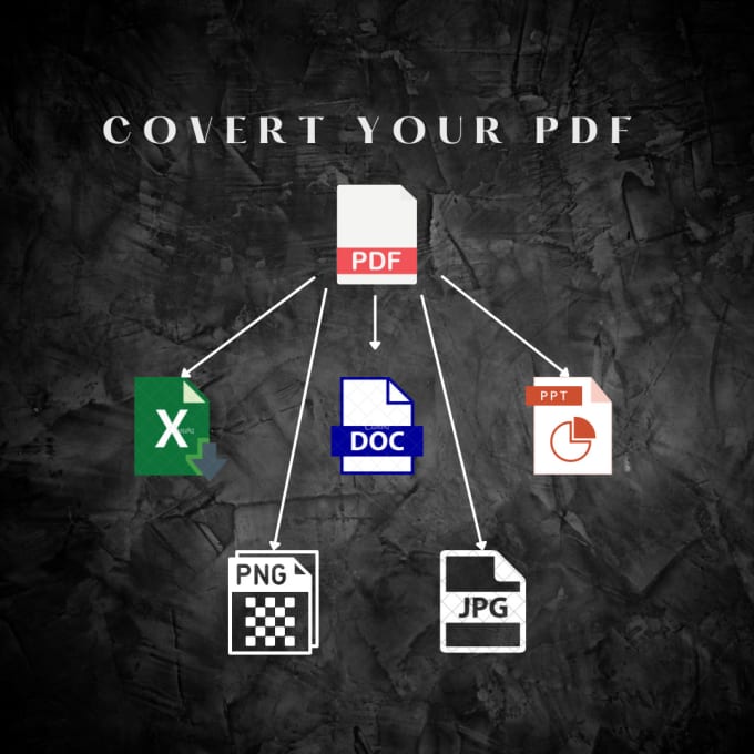 Convert pdf files to word excel and remove background by Vjshar | Fiverr Convert pdf files to word excel and remove background by Vjshar | Fiverr