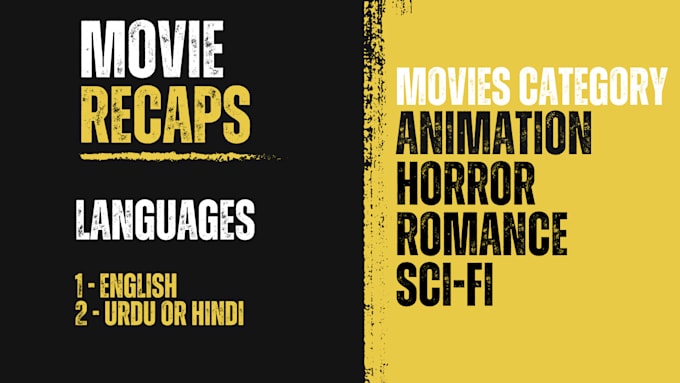 Do professional movie recap videos without copyright claim by ...