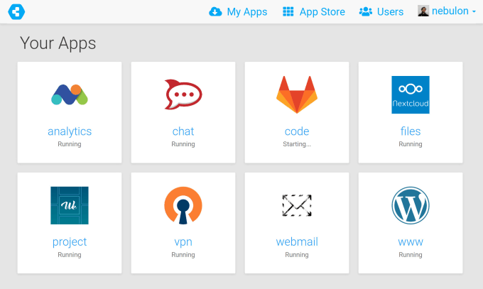Help you self host your data by Fbartels | Fiverr