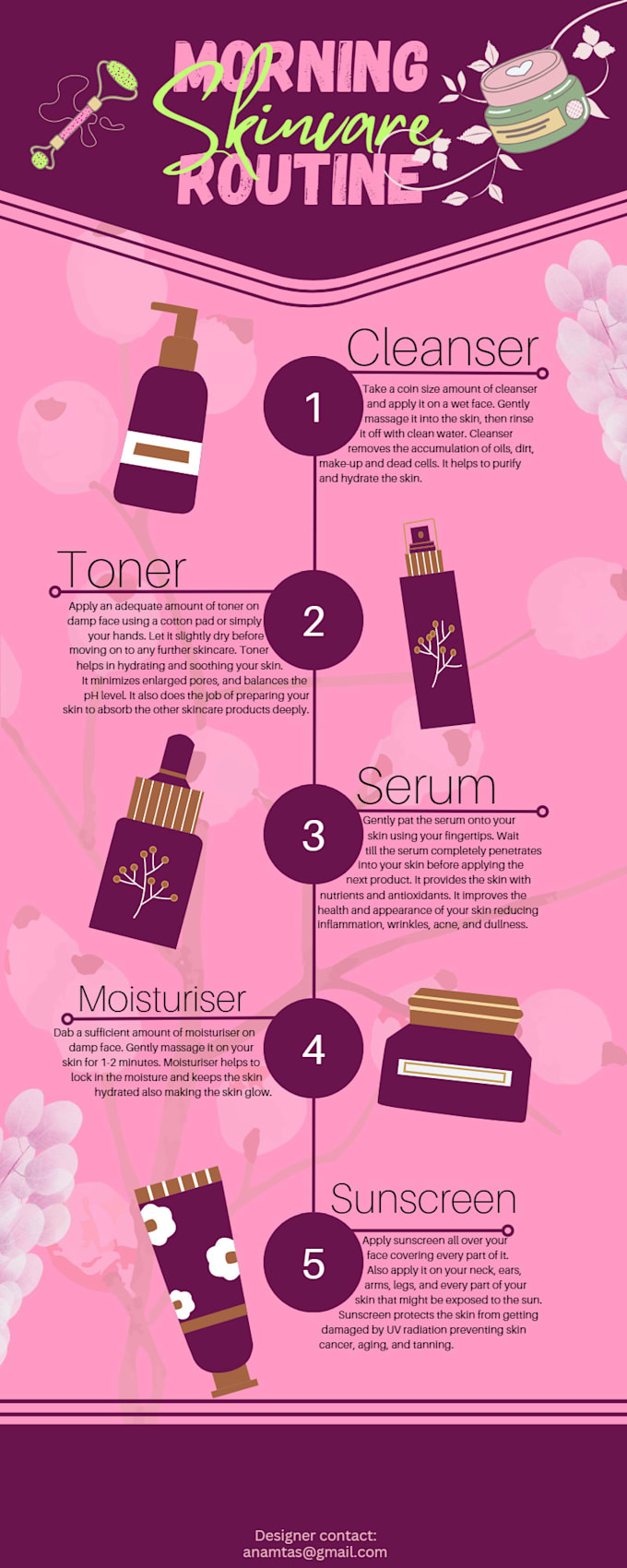 Create captivating infographics for you by Anamta_1864 | Fiverr