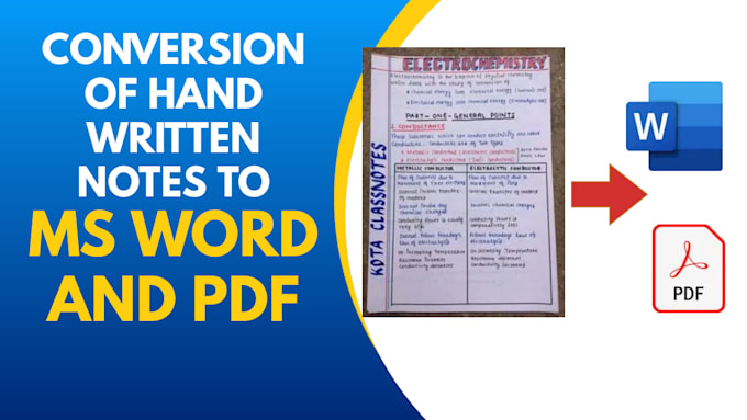 Type handwritten notes and convert them into pdf and word by Mahnoor ...