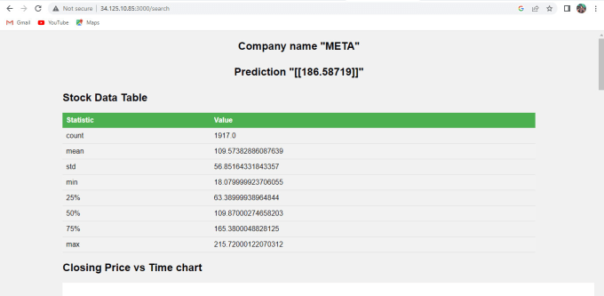 Create machine learning stuff for you in python by Mbutt_ | Fiverr Create machine learning stuff for you in python by Mbutt_ | Fiverr