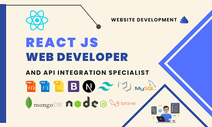 Create Phenomenal Web Application In React And Next Js By Ahsankaif Fiverr