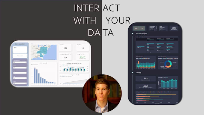 Analyze your data and create interactive dashboards by Kalininpv | Fiverr