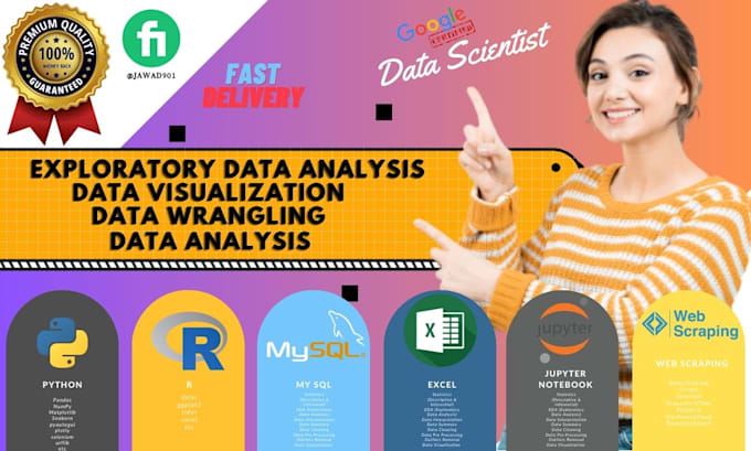 Do Exploratory Data Analysis Data Visualization In Python And R By Jawad901 Fiverr 