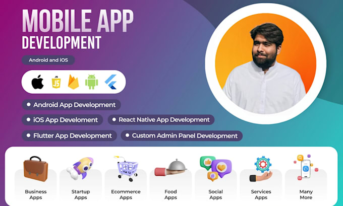 Provide expert ios and android mobile app developers by Mujadid_naeem | Fiverr