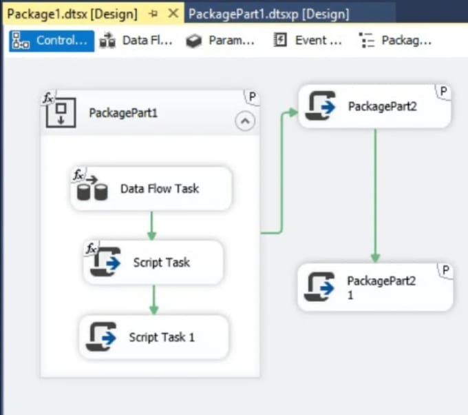 Develop and modify existing ssis packages by Abdoouss | Fiverr Develop and modify existing ssis packages by Abdoouss | Fiverr