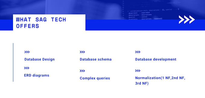 Design and normalize the database for your project by Sagtech948 | Fiverr