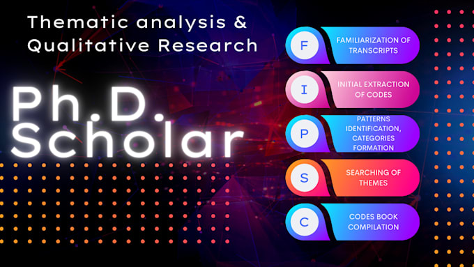 Perform thematic analysis and qualitative research by Salmanparekh | Fiverr