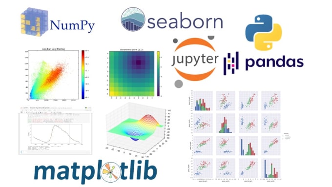 Do Data Analysis In Python Using Numpy Pandas Seaborn And Matplotlib By Fahadmaster Fiverr