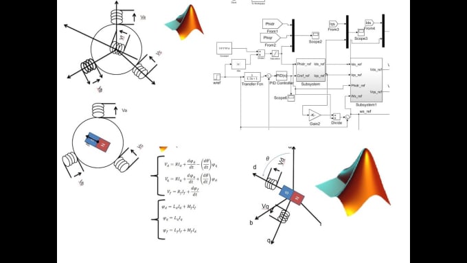Do matlab programming and simulink projects by Lyes_mezghich | Fiverr Do matlab programming and simulink projects by Lyes_mezghich | Fiverr