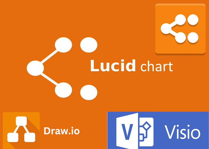 Be your lucidchart, visio diagrams and mural designer by Diagram786 ...