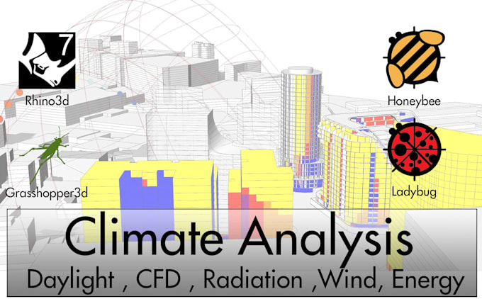 Do climate analysis , site analysis , daylight, radiation analysis by Vinayverma651 | Fiverr