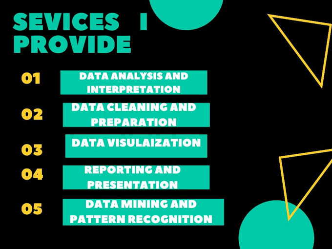 Be your data analyst and visualization expert by Aqsaa122 | Fiverr