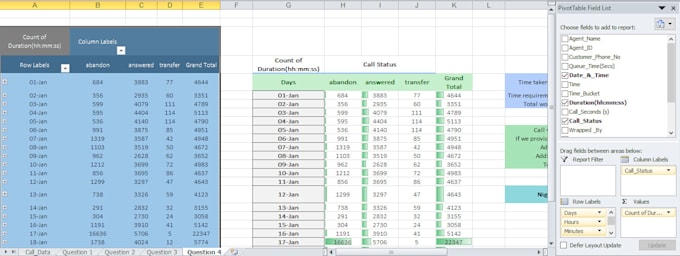 Provide you complete excel solution by Saketpathak687 | Fiverr