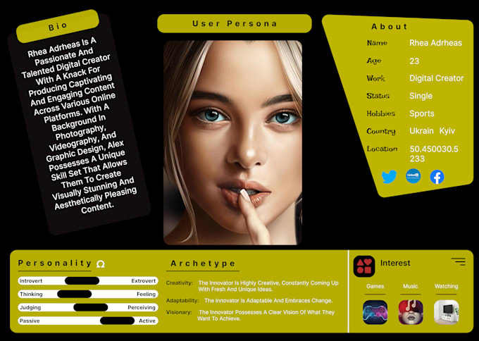 Design a creative and trendy user persona for your work by Shoaybhmya ...