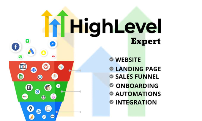 Gohighlevel sales funnel gohighlevel automation gohighlevel landing ...
