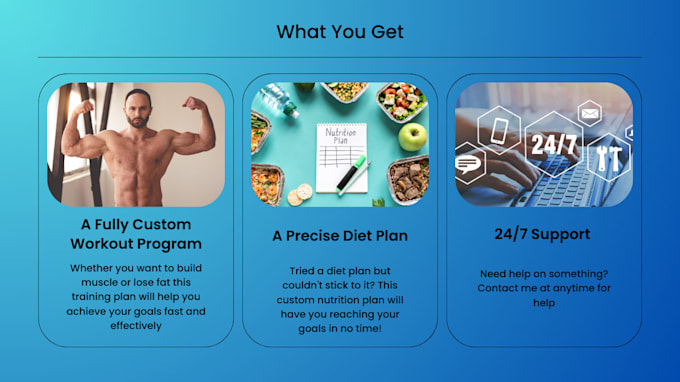 Design you a fully custom diet and training program by Hammaadb720 | Fiverr