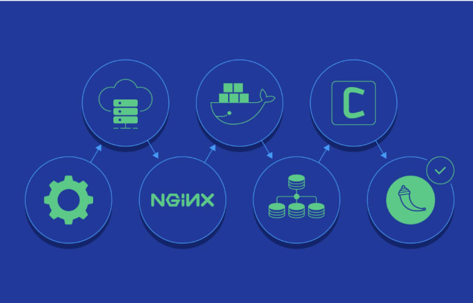 Build powerful and scalable backend solutions with flask by Oumaima_bm ... Build powerful and scalable backend solutions with flask by Oumaima_bm ...