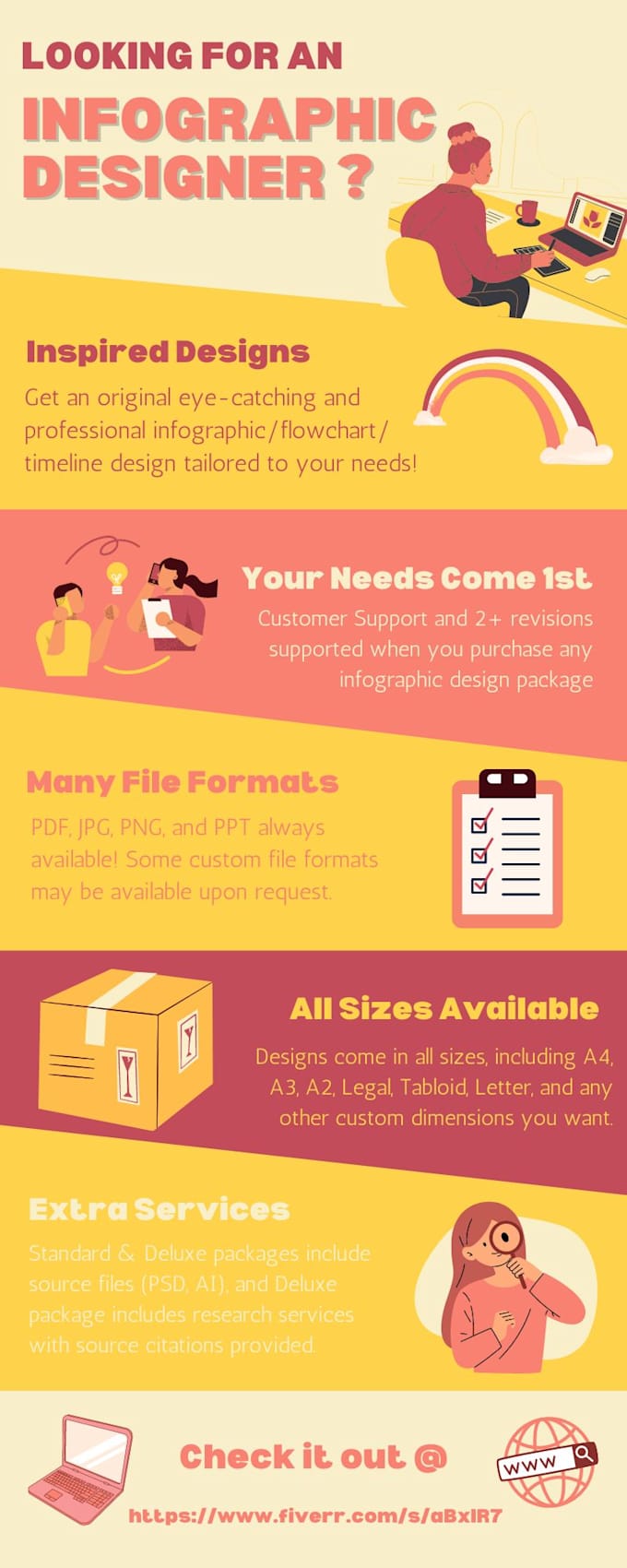Create a professional and engaging infographic by Jordanielle | Fiverr
