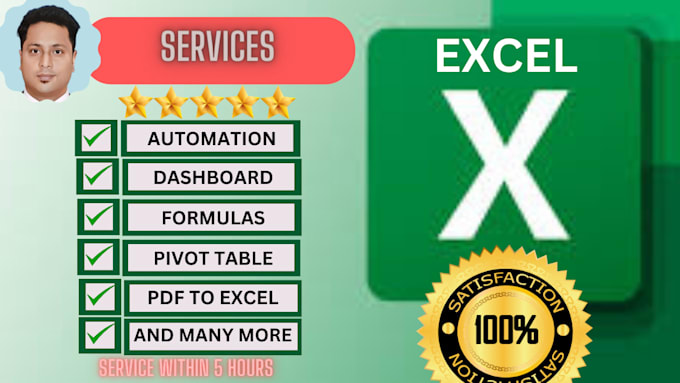 Do excel sheets automation, dashboards, formulas and pdf conversion by Surojffiverr | Fiverr