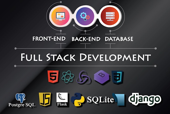 Create responsive websites in html css javascript react node js by ...