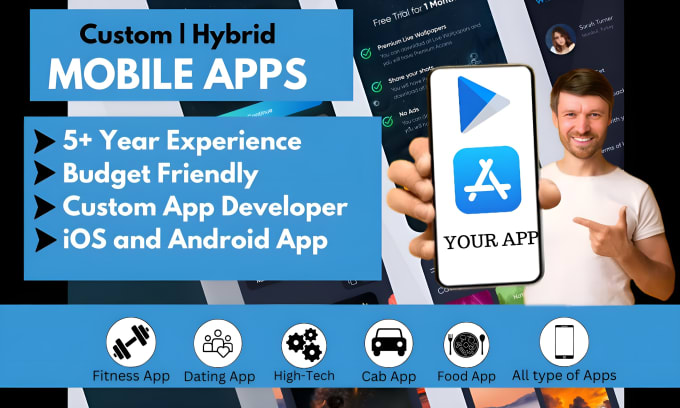 Create Ios And Android Mobile App Using Flutter Dart By Unicornlogics Fiverr