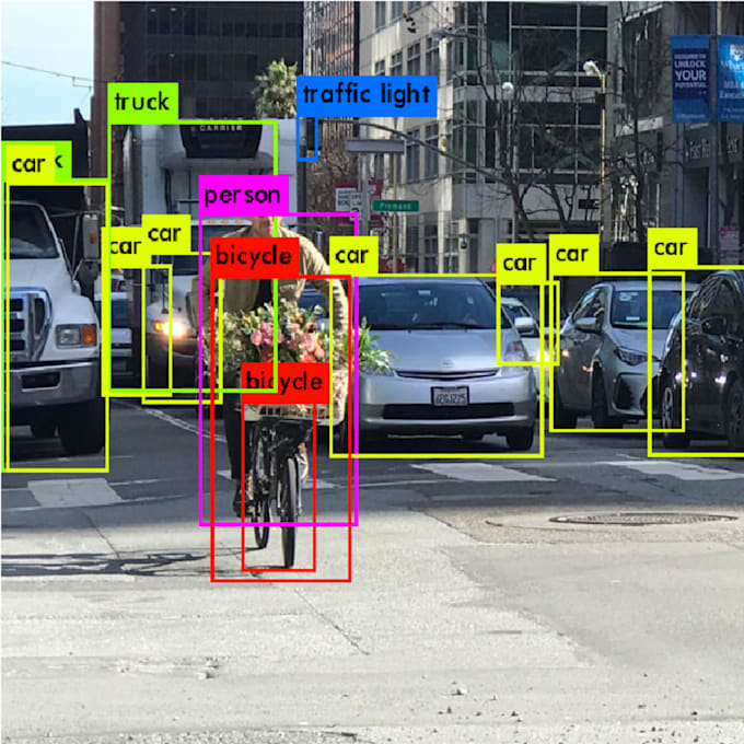 Annotate images, bounding box, object detection on custom dataset by ...