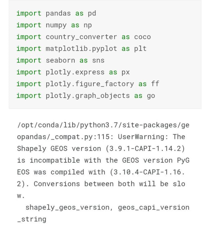 Do exploratory data analysis eda by Jidesam02 | Fiverr
