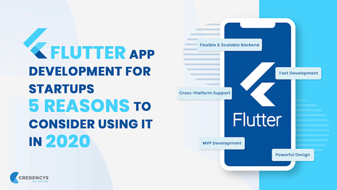 Develop android and ios app using flutter by Hafizusama8685 | Fiverr