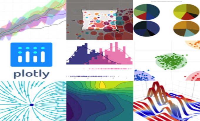 Do Data Preprocessing And Visualization In Python Using Matplotlib Numpy Pandas