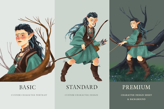 Personalize your rpg character by Cote_001 | Fiverr