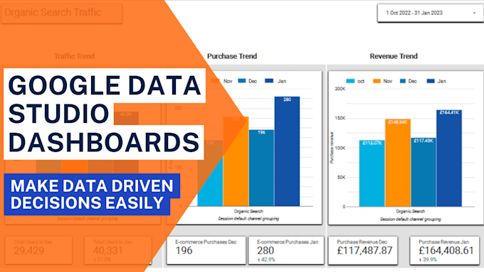 Create professional google data studio dashboard reports by ...